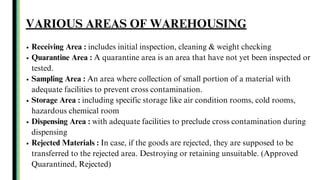 Good Warehouse Practices by WHO and standard Guidlines | PDF