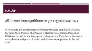 Lok purush samya siddhant in ayurveda | PDF