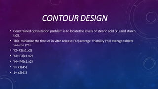 Statistical design, respons surface method, | PPTX