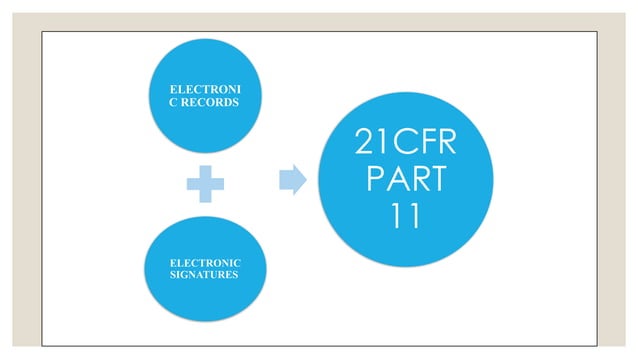An overview of : 21 CFR PART 11 GUIDELINES | PPTX
