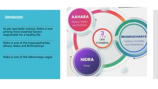 Nidra & importance of nidra in present era | PPTX