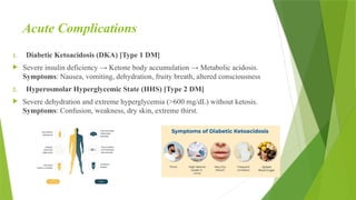 Diabetes mellitus types management symptoms | PPTX