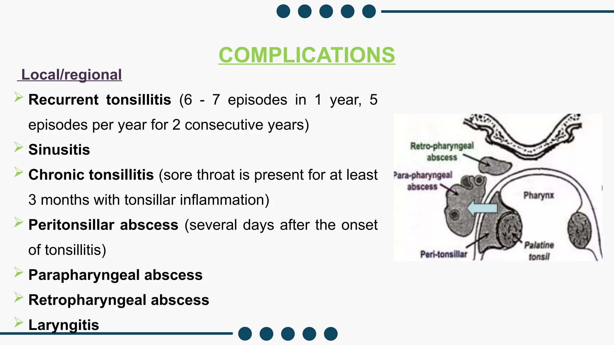 Acute tonsillitis and its several complications | PPTX