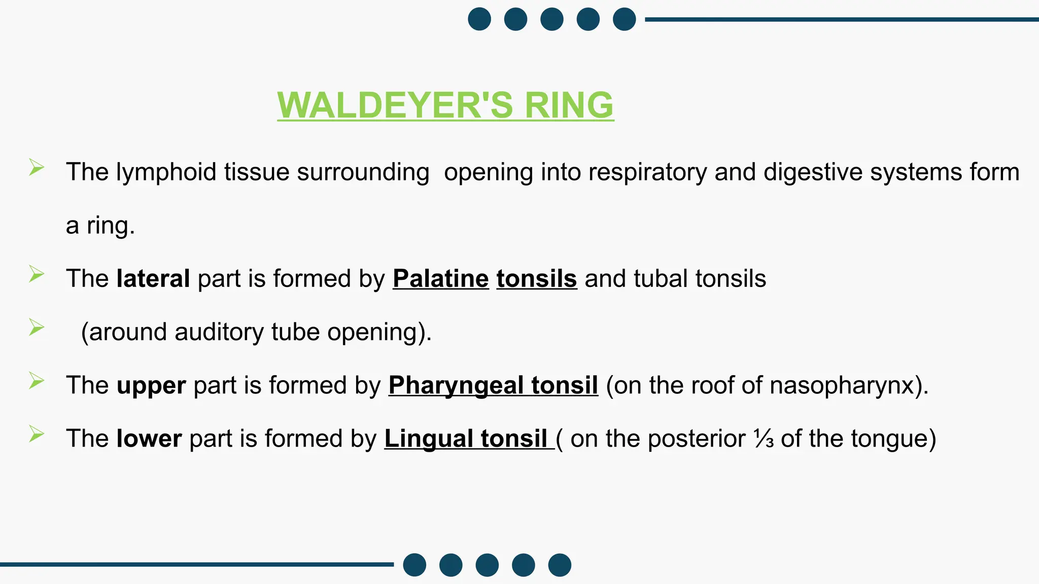 Acute tonsillitis and its several complications | PPTX