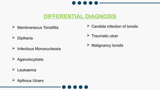Acute tonsillitis and its several complications | PPTX