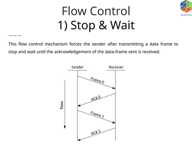 flow control pptx for computer networking | PPTX