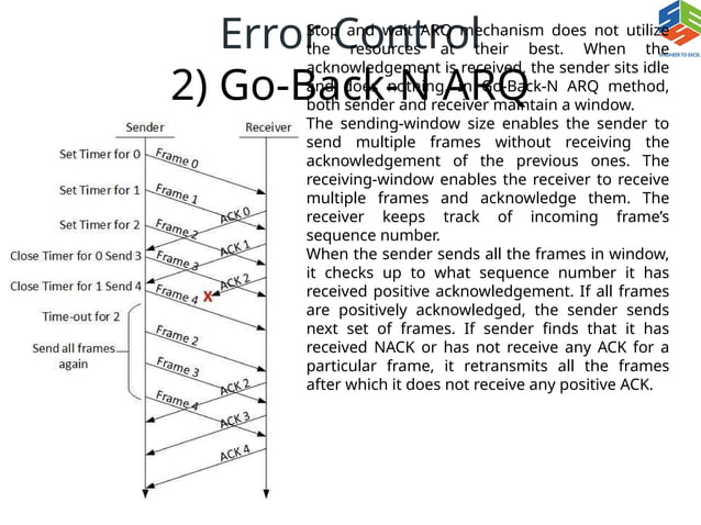 flow control pptx for computer networking | PPTX