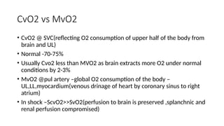 CO2 gap and lactic acidosis in critical care | PPT