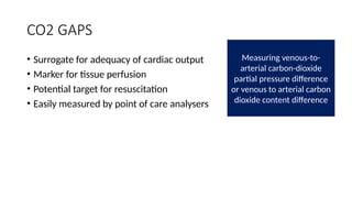 CO2 gap and lactic acidosis in critical care | PPT