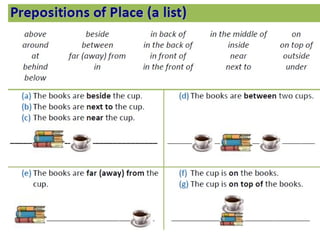 Conjunction and preposition practice to improve your knowledge | PPT