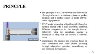High-Performance Liquid Chromatography (HPLC) in Modern Pharmaceuticals ...