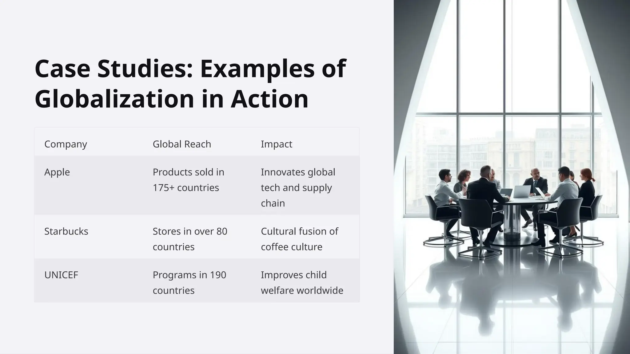 PowerPoint presentation on topic globalisation | PPTX