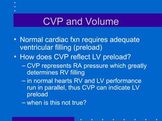 Central Venous Monitoring DOC-20250614-WA0006..ppt
