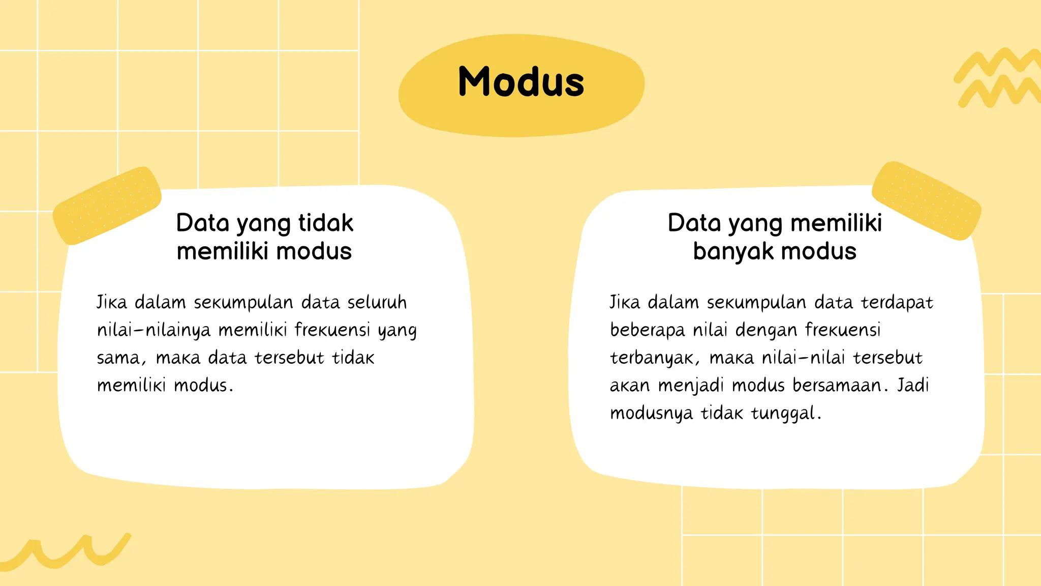 Ppt materi Statistika mean median modus.pdf