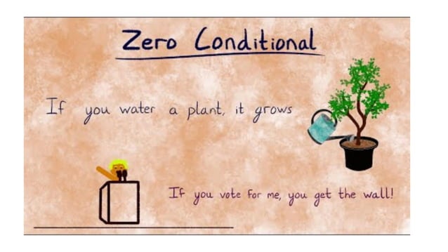 CLASS ZERO CONDITIONAL PRESENTATIOOOOOOOON | PPT