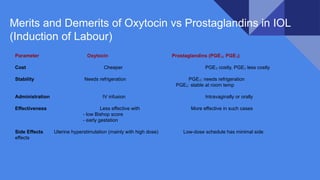 Method of induction of labour in obstetrics | PPTX