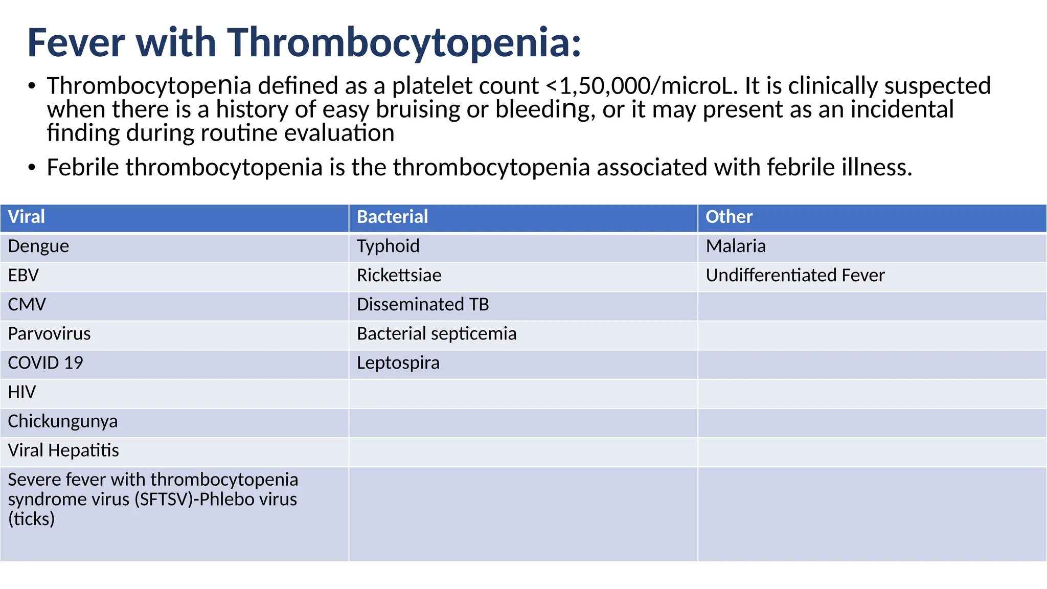 Severe fever with thrombocytopenia syndrome (SFTS) is an acute febrile ...