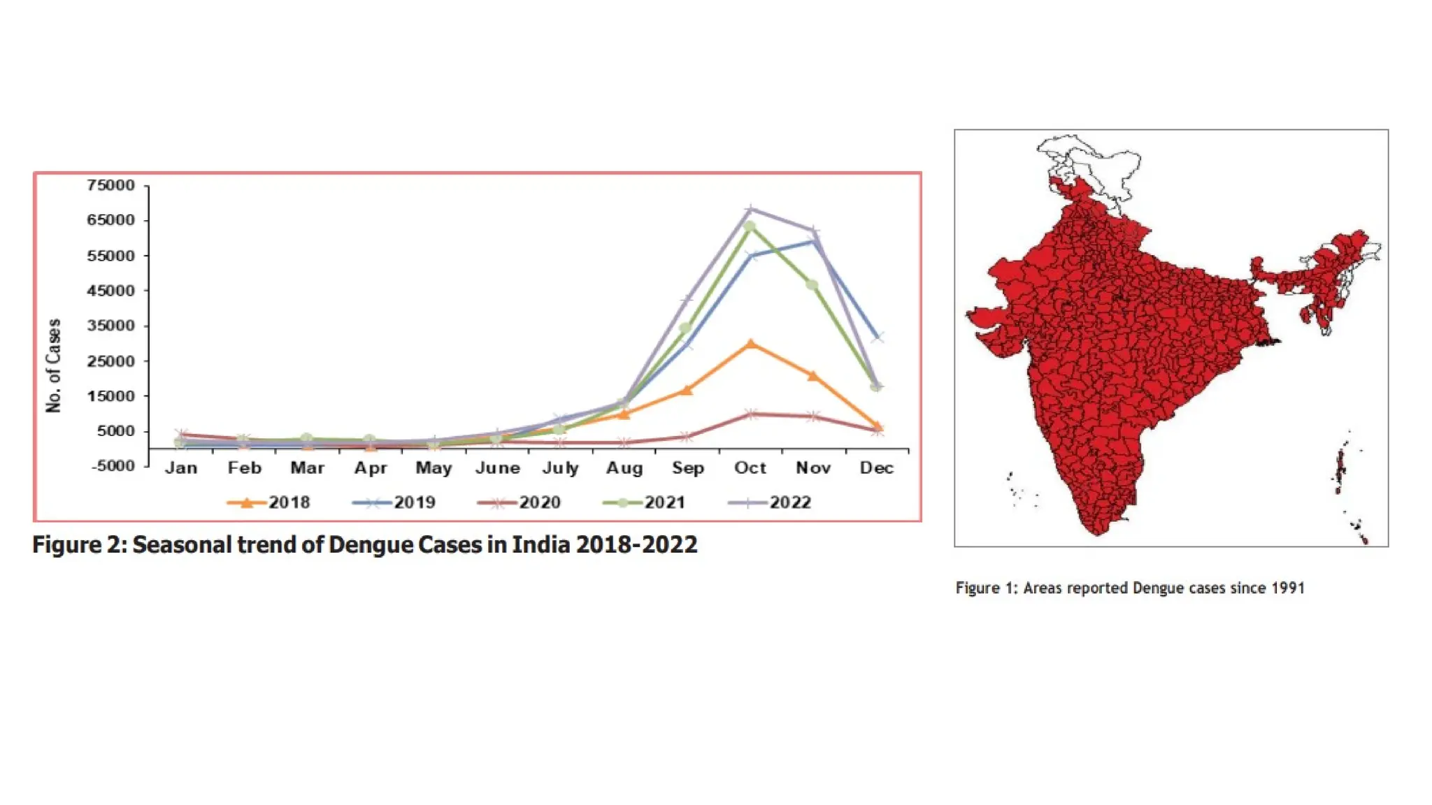 Severe fever with thrombocytopenia syndrome (SFTS) is an acute febrile ...