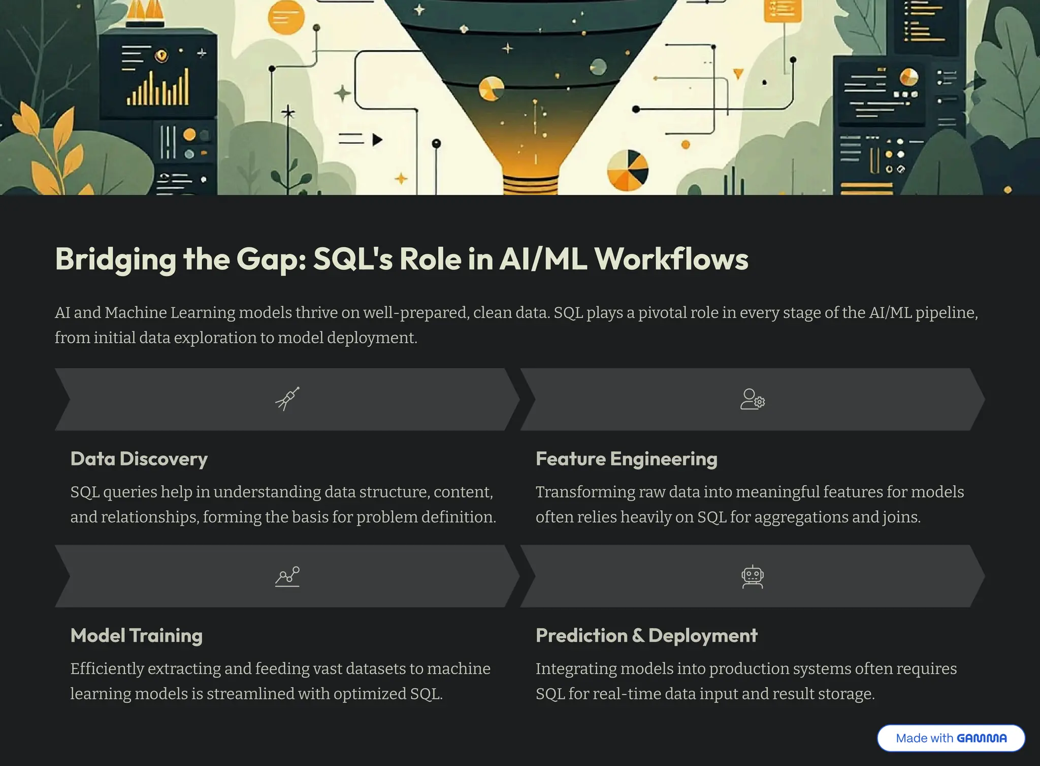 DOC-20251113-WA0000..pdf , SQL advance for your reference model. | PDF