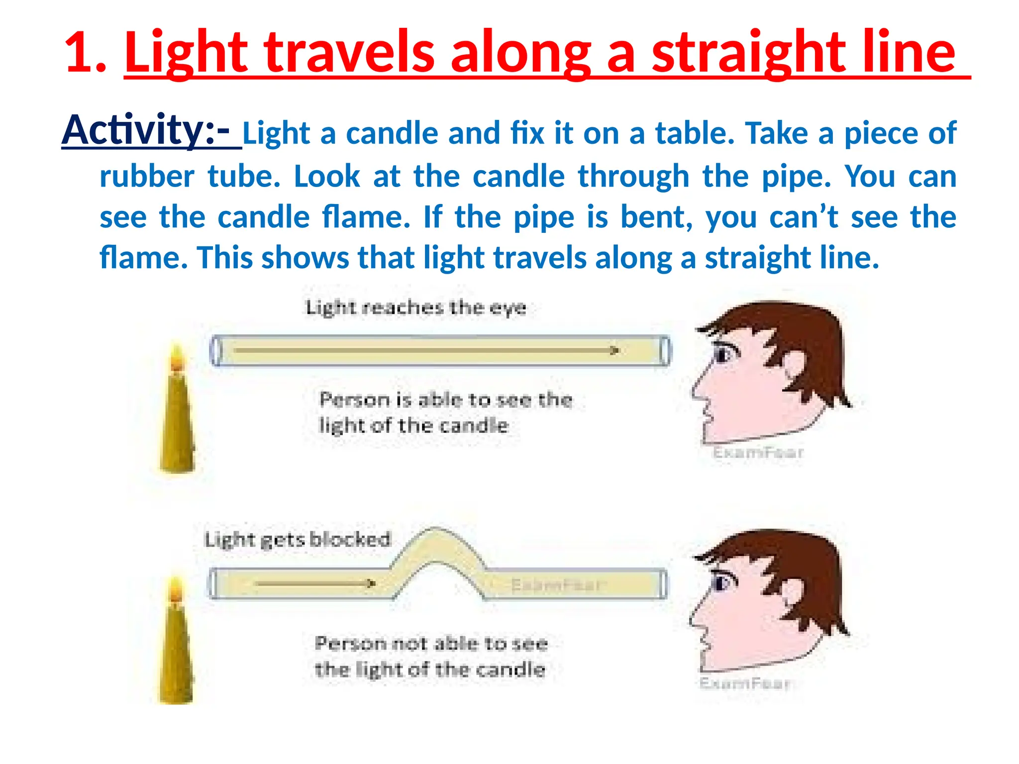 Light and shadow - grade 7- CBSE. pptx.. | PPTX