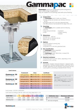 Doc complete-eng | PDF