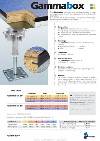 Doc complete-eng | PDF