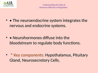 DOC-diffusion in neuroendocrine system(1).pptx