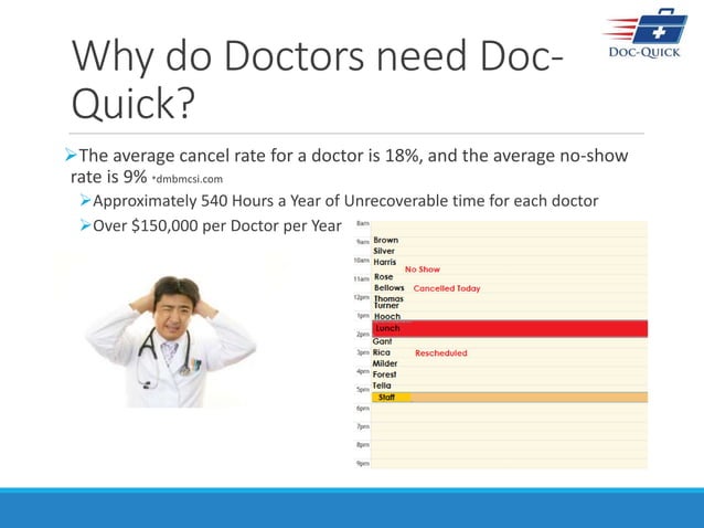 Doc quick doctors | PPT
