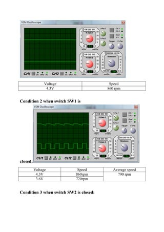 Doc speed control of a dc motor using micro controller 8051 | PDF