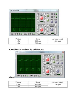 Doc speed control of a dc motor using micro controller 8051 | PDF