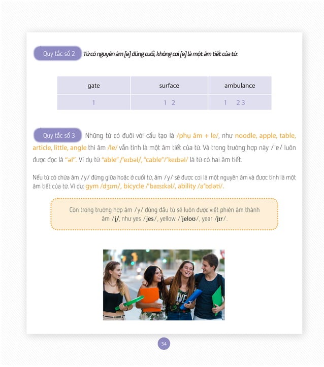 Học đánh vần tiếng Anh tác giả Nguyễn Ngọc Nam | PDF