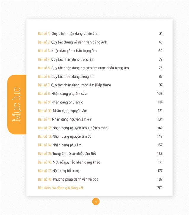 Học đánh vần tiếng Anh tác giả Nguyễn Ngọc Nam | PDF