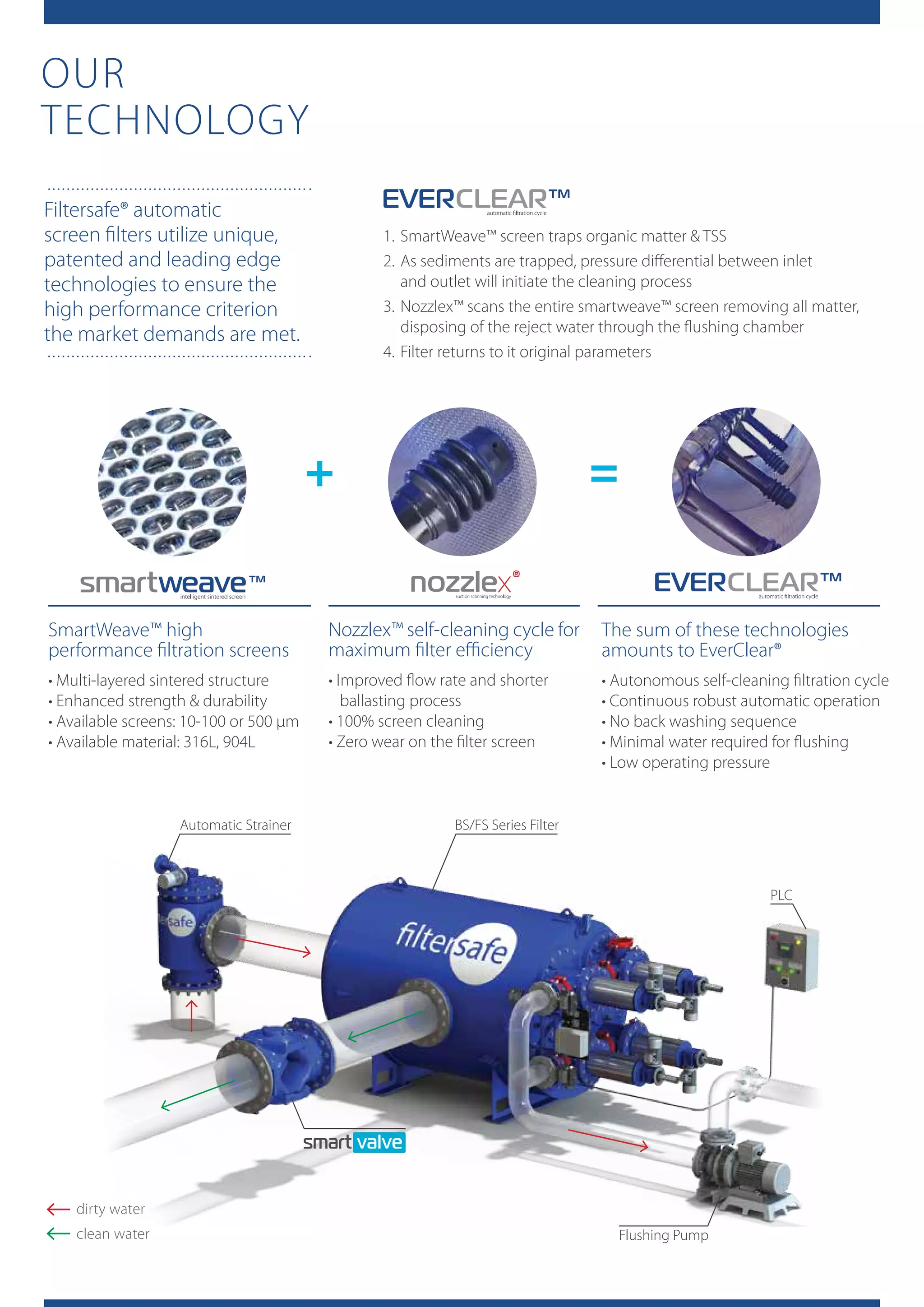 Doc 00363 multi screen automatic filters-brochure_low | PDF
