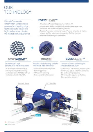 Doc 00363 multi screen automatic filters-brochure_low | PDF