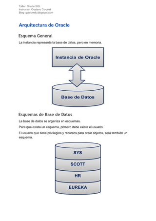 ORACLE SQL | PDF