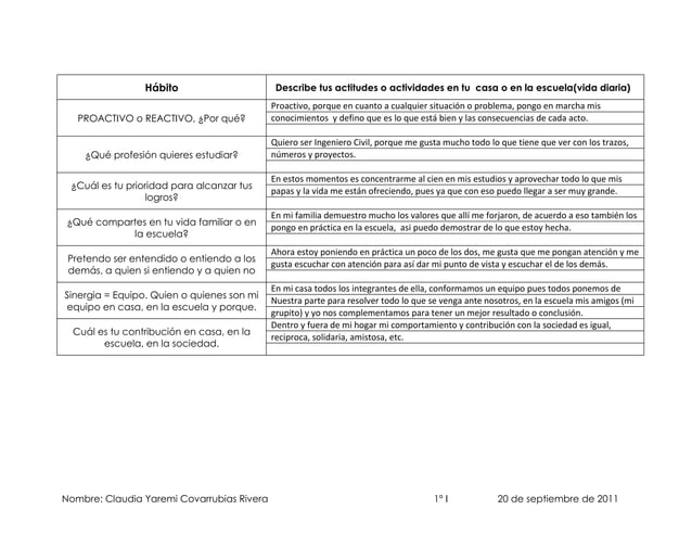 Andamio_2 | DOCX | Careers