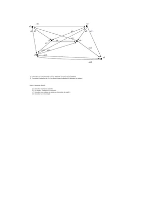 Estructura Discreta 2 UFT | DOCX
