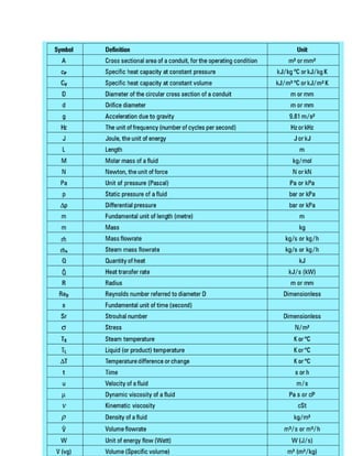 Engineering Symbols | PDF