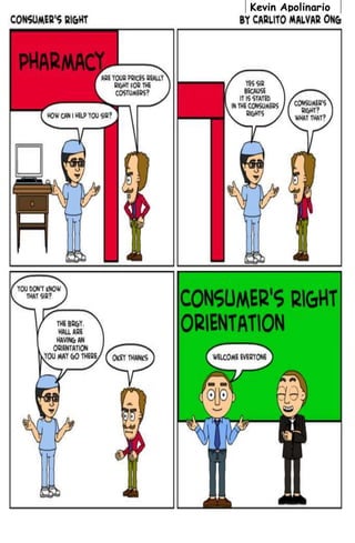 consumer's right | DOCX