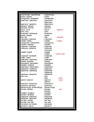 ergelzeetei ugnuud | PDF