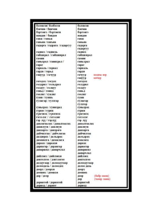 ergelzeetei ugnuud | PDF