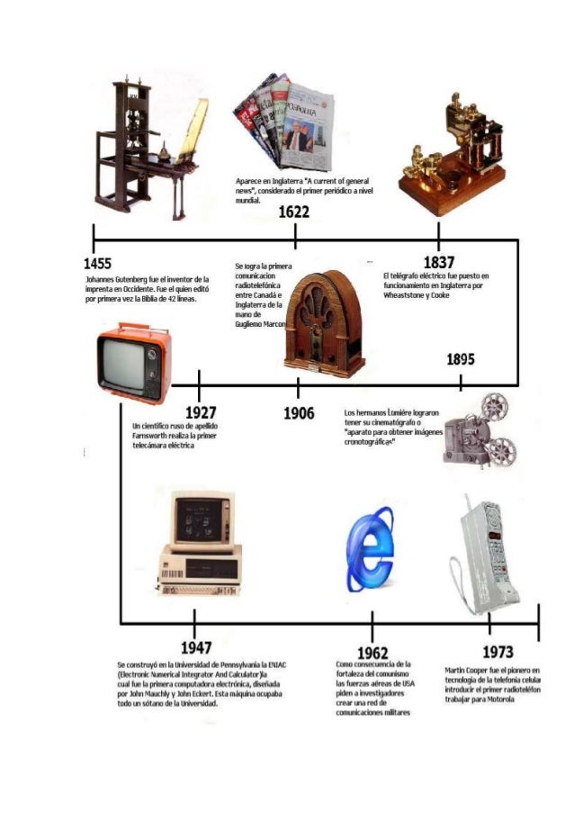 TRASCENDENCIA DE LA COMUNICACION