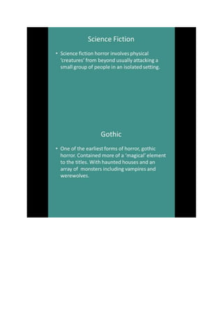 Sub Genre of Horror | DOCX