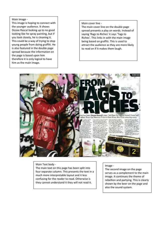 NME Dizzee Rascal magazine Analysis | DOCX