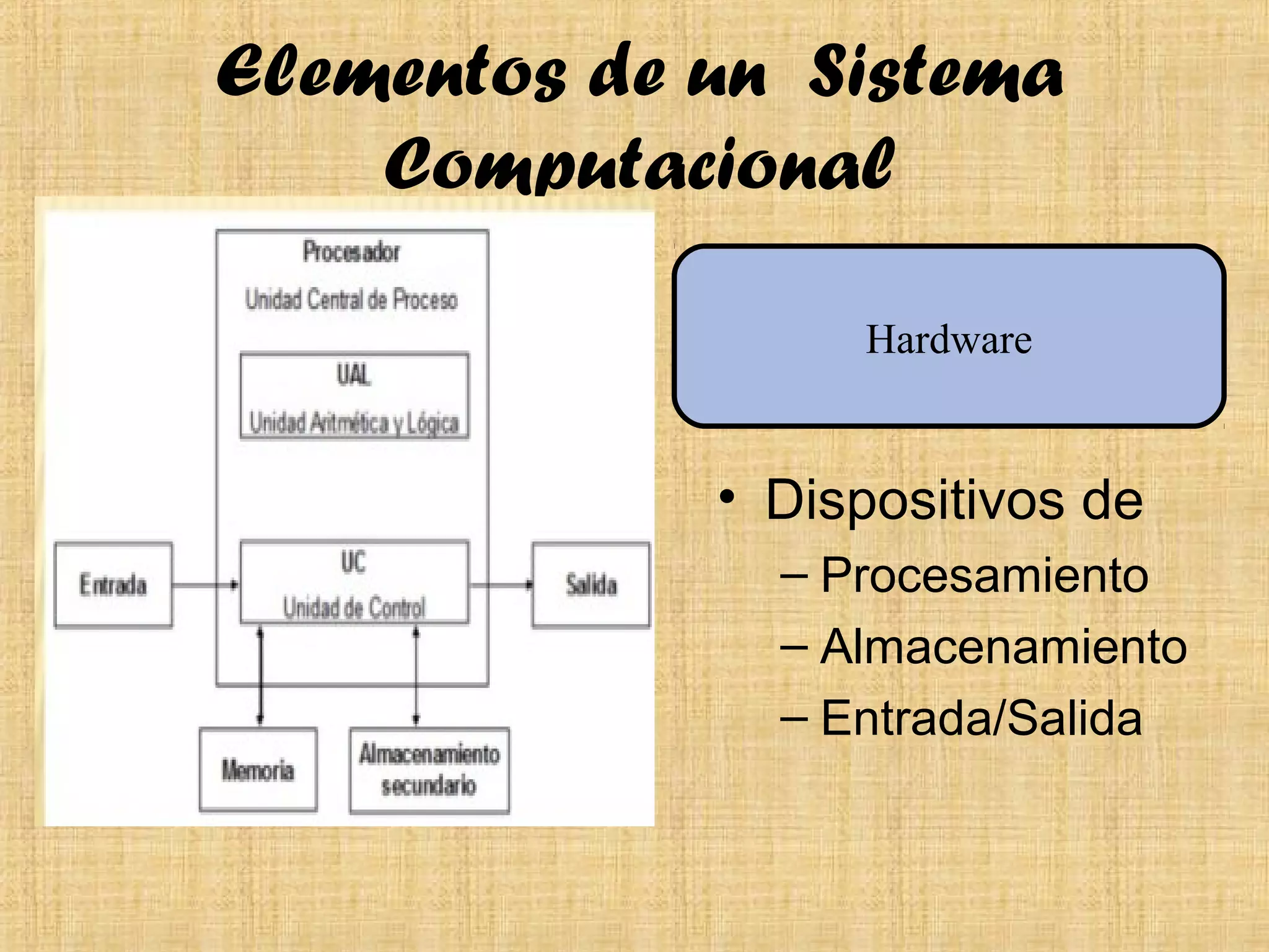 Componentes del Sistema Computacional | PPT