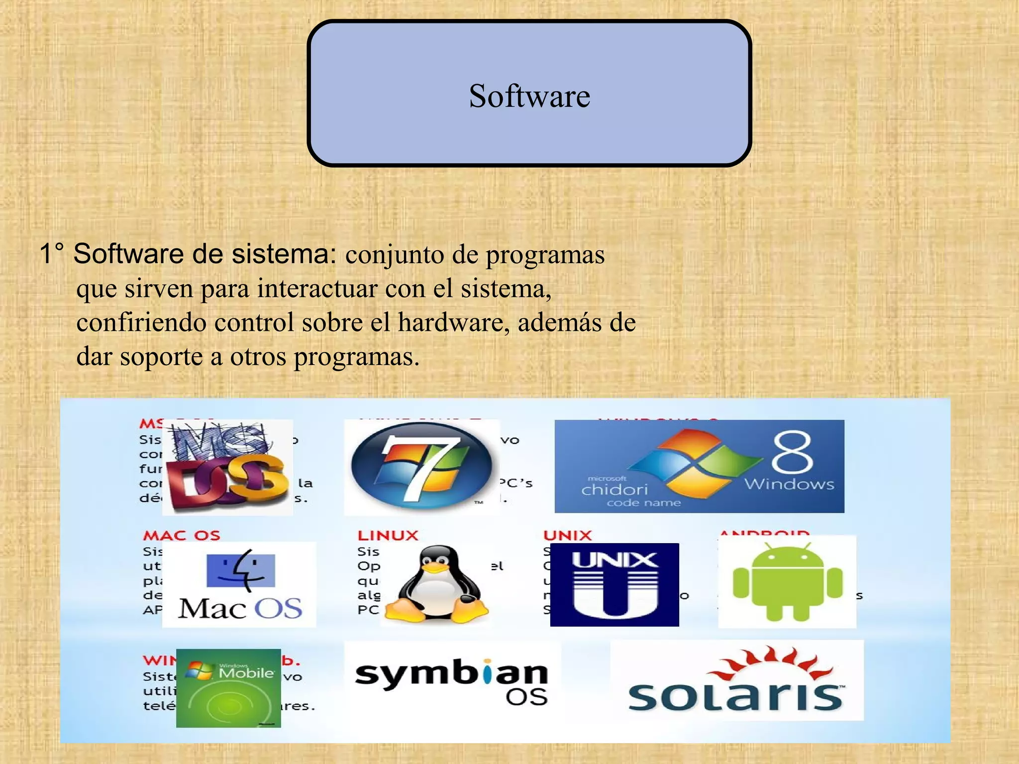 Componentes del Sistema Computacional | PPT