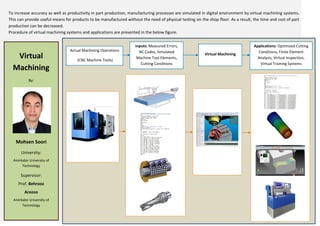 Virtual Machining | PPT