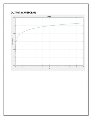 OPAMP as a logrithmic amplifier | DOCX