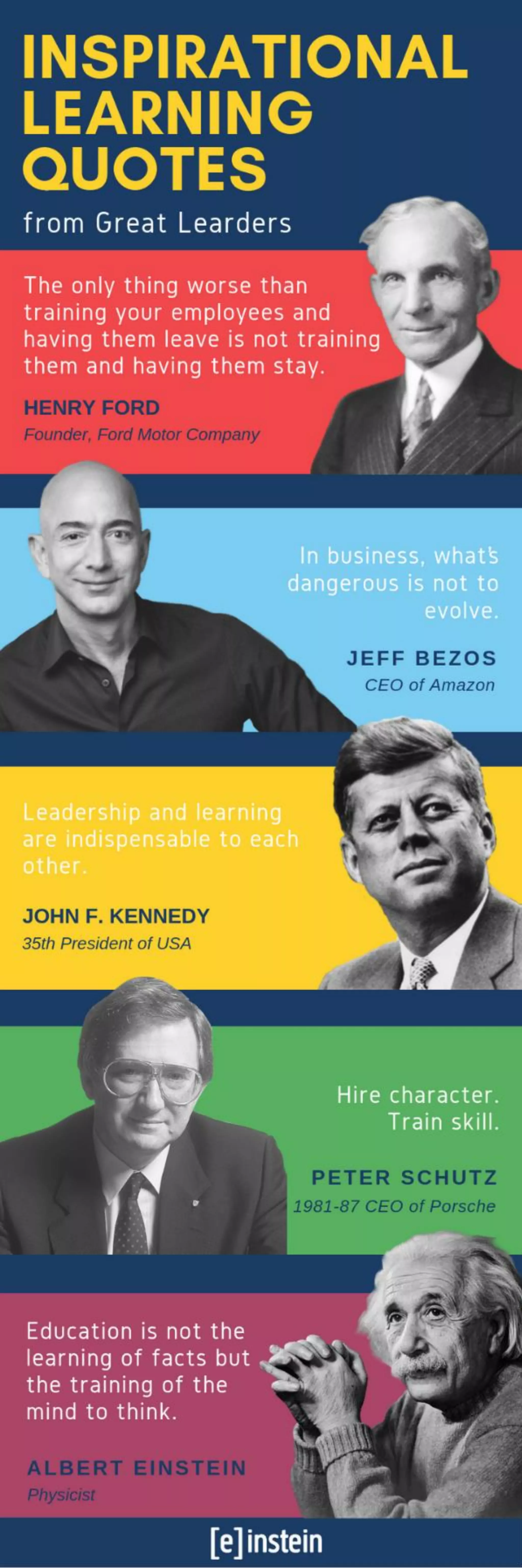 Inspirational Learning Quotes | PDF