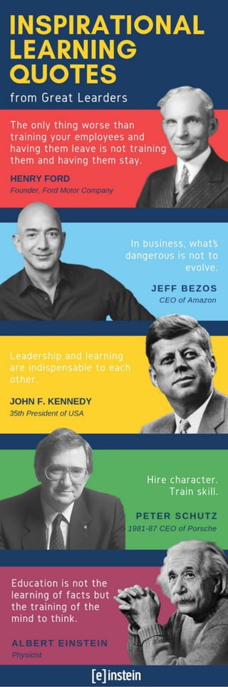 Inspirational Learning Quotes | PDF